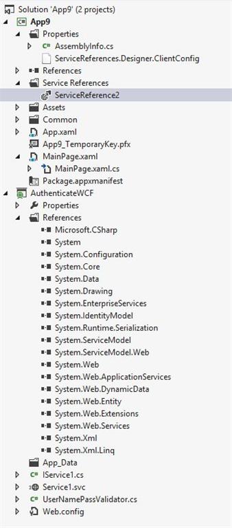 Authenticating Wcf Service Over By User Name And Password